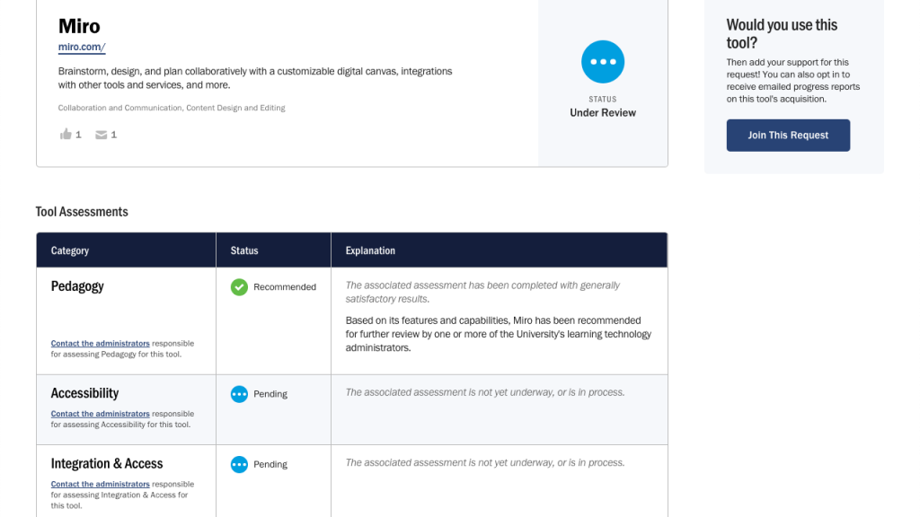 Tech Bytes: Captioning data, a request for Miro, O365 accounts for ...